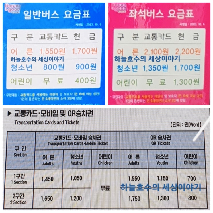 부산 지하철 요금 버스비 인상대중교통 요금표 어린이 초등학생 교통카드 이용 무료 네이버 블로그