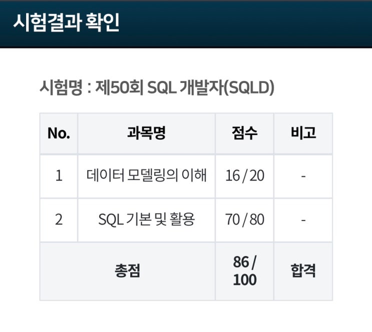 2023년 50회 SQLD 자격증 합격후기(공부법, 기간, 꿀팁) : 네이버 블로그