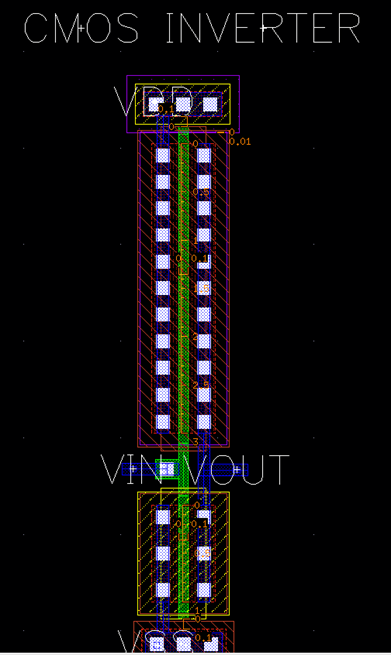 CMOS Inverter Layout에 대해 : 네이버 블로그