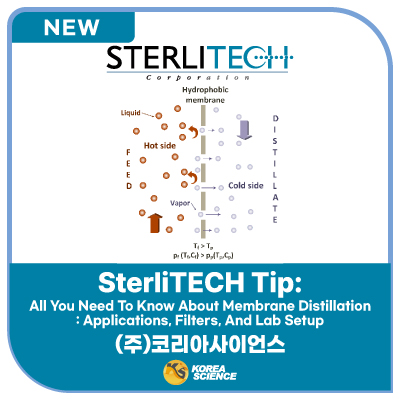 [Sterlitech News] 막 증류에 대해 알아야 할 모든 것: 응용 분야, 필터 및 실험실 설정 : 네이버 블로그