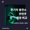 전기차 충전소 관련주 전망 Sk이노베이션 모트렉스 휴맥스 주가 네이버 블로그
