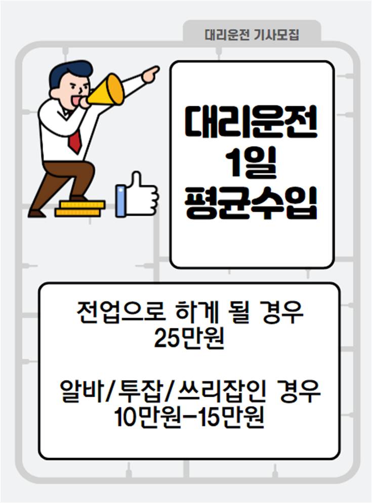 해운대 대리운전탁송기사모집 콜당건당보험료안내월보험료저렴1인대리탁송사업창업지원 네이버 블로그