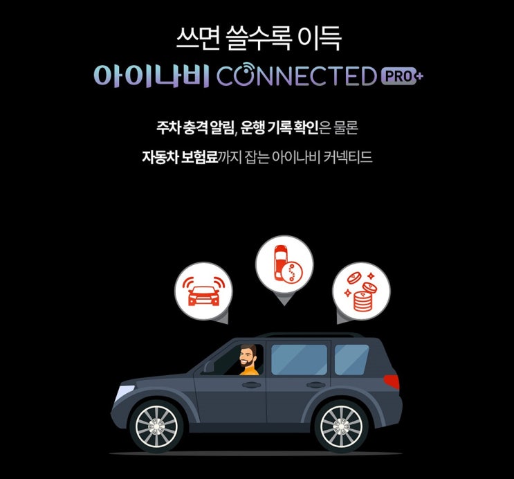 아이나비 프리미엄 AI 블랙박스 QXD1 체험기 3/4 : 네이버 블로그