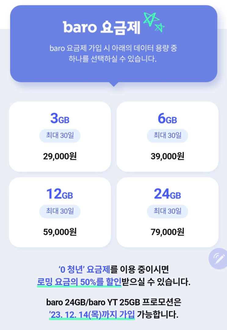 유럽 여행 로밍 SKT BARO 요금제 후기 (0 청년 69) : 네이버 블로그