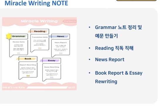 #5 / 다섯 번째 최선, SMG - Song's Message Grammar : 네이버 블로그
