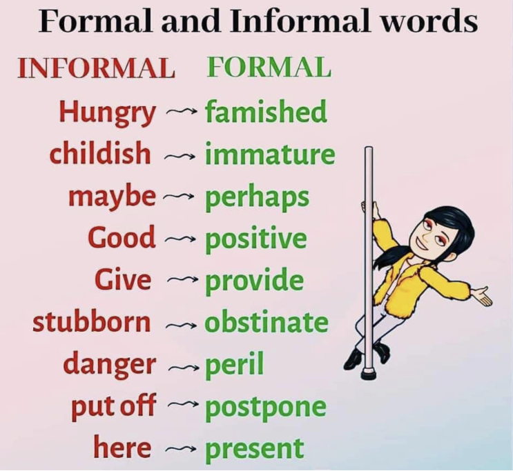 문학 기법 기초 Part 2: Formal vs Informal Voice : 네이버 블로그