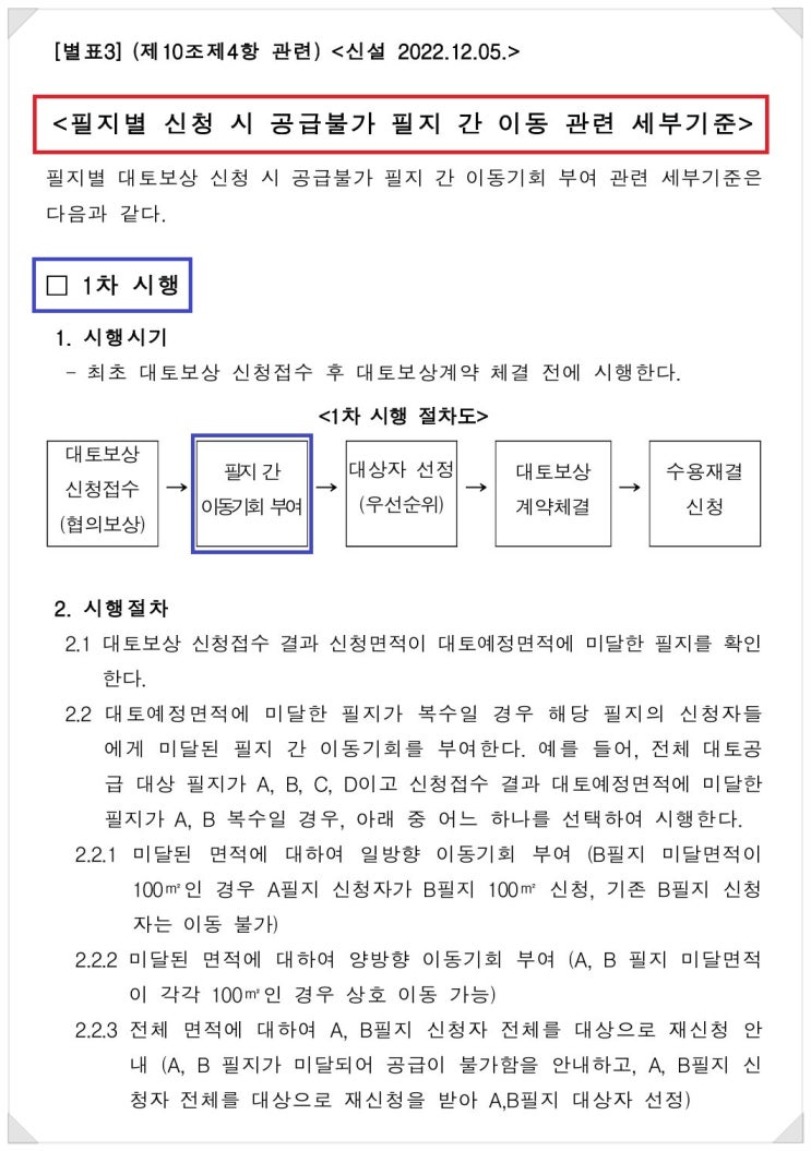 대토보상 신청 또는 계약 후 대토공급 추정가격 대비 대토보상 신청금액 또는 계약금액 미달부족시 대토공급은 네이버 블로그