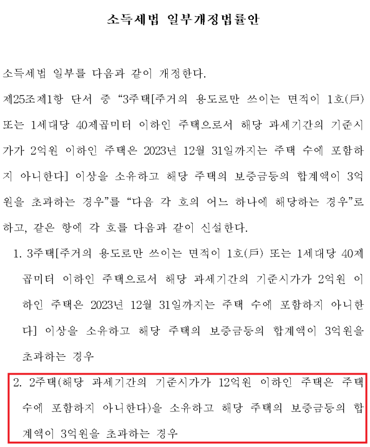 주택 간주임대료 적용 대상 고가 2주택 이상자로 확대 하는 소득세법 개정안 발의확정된 사항은 아닙니다 네이버 블로그