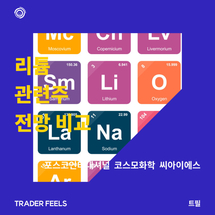 리튬 관련주 포인트 포스코인터내셔널 코스모화학 씨아이에스 주가 흐름 정리 네이버 블로그