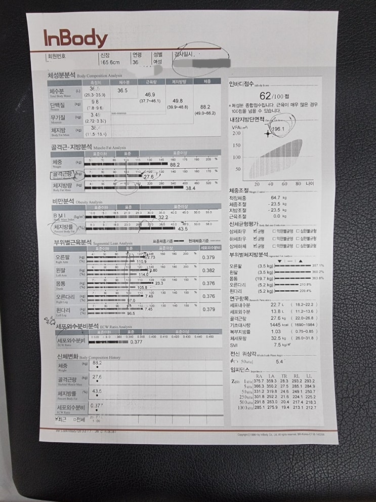 먼저 인바디부터ㅋㅋ : 네이버 블로그