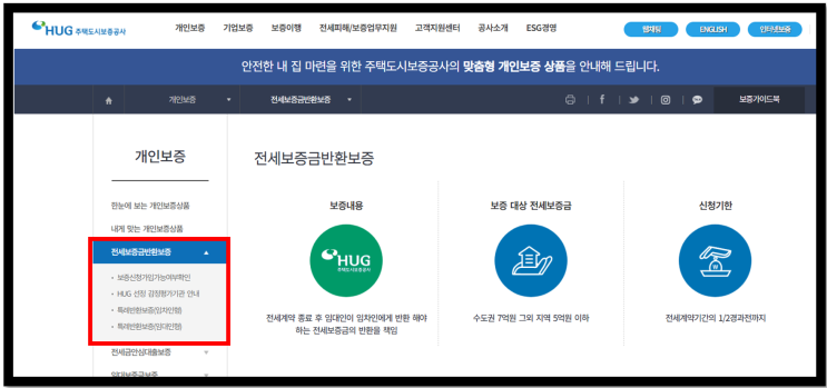 허그 전세보증보험 가입절차와 제출 서류 및 반환신청 네이버 블로그