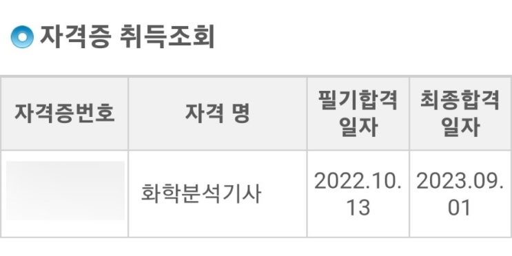 화학분석기사 합격 독학 후기필기 실기필답 작업형작업형 만점 네이버 블로그