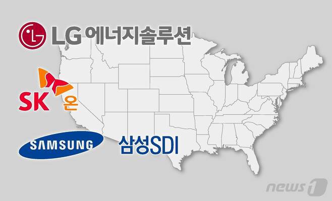 K-배터리 ] 美 IRA 뚫은 K-배터리 계좌에 연 20조 꽂힌다, AMPC의 '마법' : 네이버 블로그