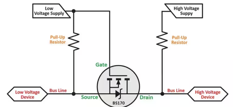 UPF란, (Unified Power Format) IEEE 1801, 저전력 반도체 설계 방법 in vlsi : 네이버 블로그