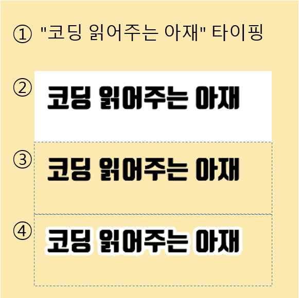 썸네일 제작시 테두리있는 글자 만들기 유튜브인스타그램블로그용 썸네일 폰트 꾸미기 파이썬 코드 사용자 텍스트에 외곽선 추가
