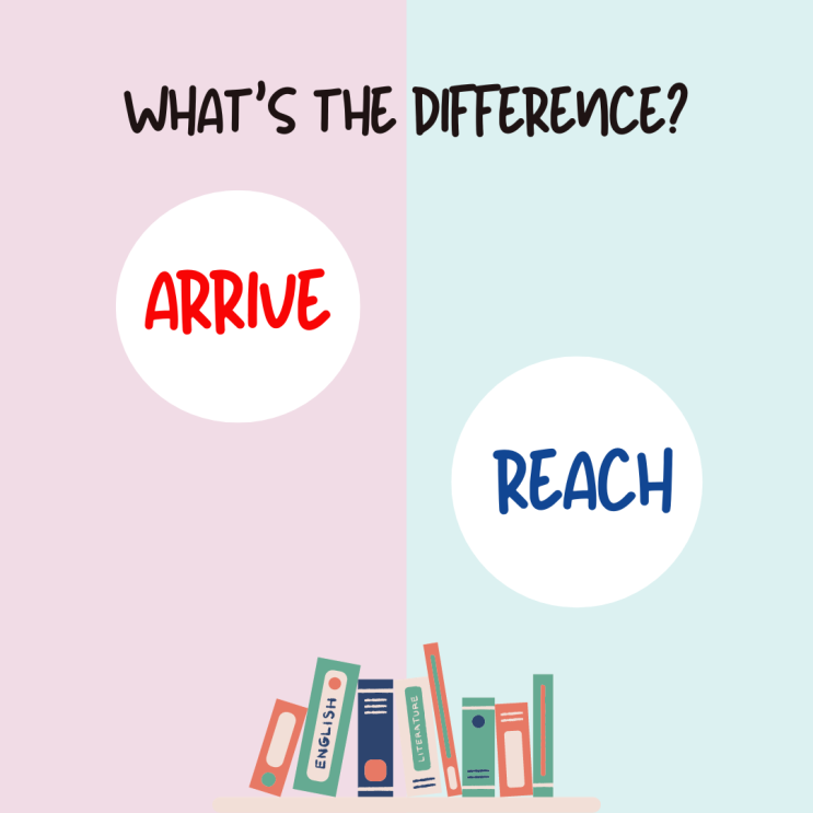 arrive vs. reach 도착하다 의미와 쓰임의 차이 : 네이버 블로그