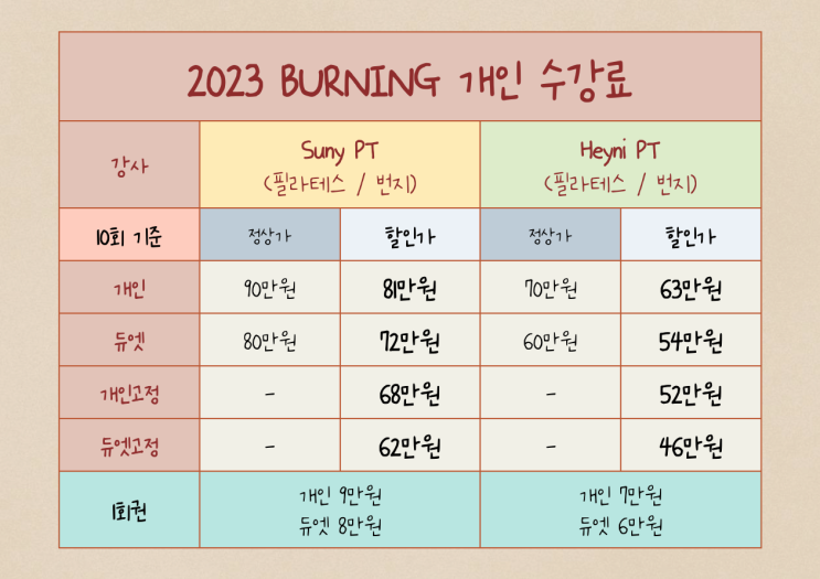 목포필라테스 교정전문 버닝필라테스 개인수업 수강료 네이버 블로그