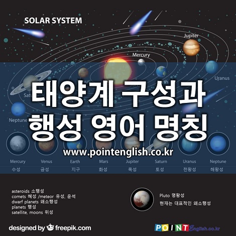 태양계 Solar System 구성 요소 및 행성 명칭 영단어, sun, earth, moon 대소문자 비교 - 행성 그림 파일 ...