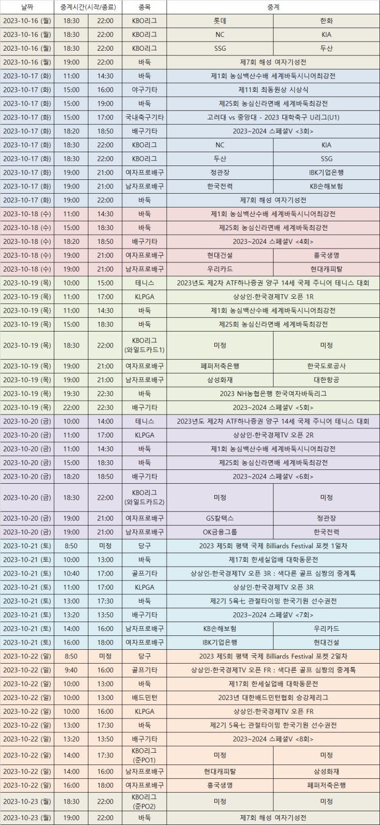 네이버스포츠 TV중계 편성 - 10/16(월)~10/23(월) : 네이버 블로그
