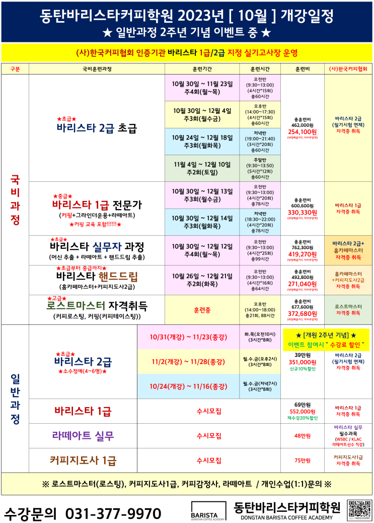 2023년10월~12월 개강2024년 재료비 인상전 로스팅개강동탄바리스타커피학원화성시 온국민평생장학금수원오산용인국비