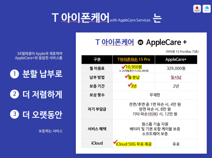 [SKT]T 아이폰케어Lite 15출시 : 네이버 블로그