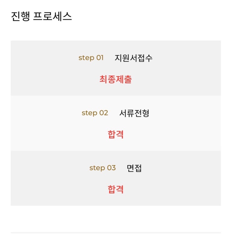 [SKCE] SK Careers Editor 18기 최종 합격 후기 - 면접 편 : 네이버 블로그