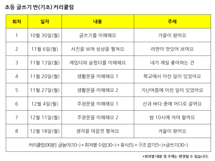 사직동 독서논술 김성환 독서교육 초등 글쓰기반기초 모집 안내 네이버 블로그