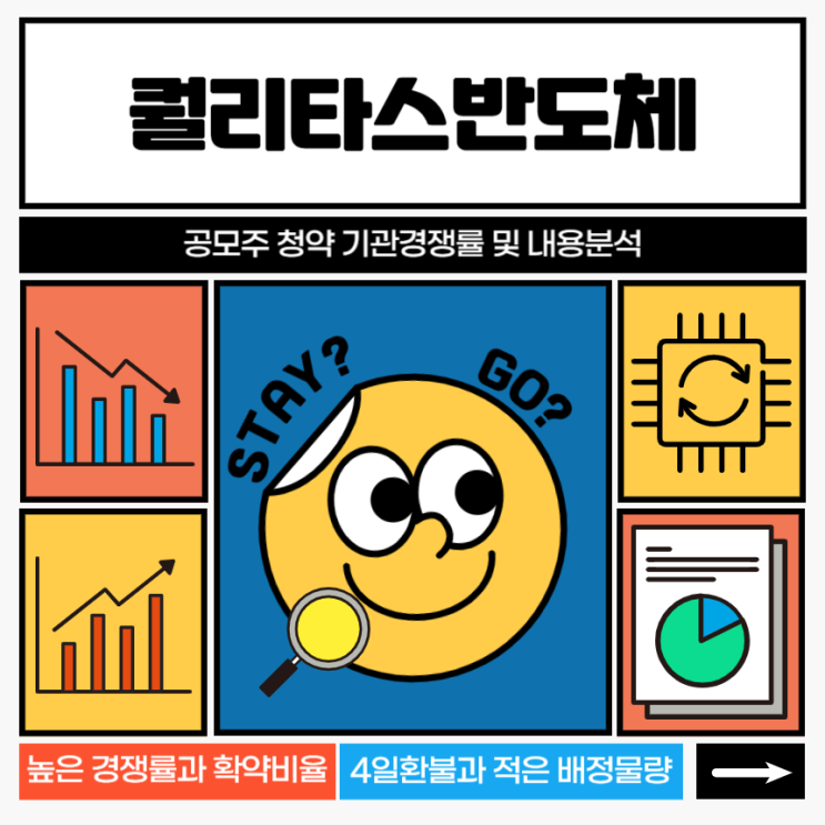 퀄리타스반도체 공모주 청약 기관경쟁률 및 참여여부 결정 후기 네이버 블로그