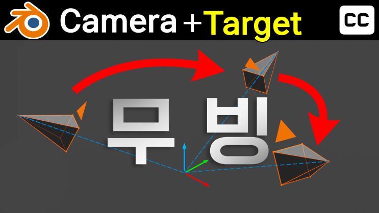 블렌더 Camera 타깃 설정 카메라 초점 만들기 블렌더 카메라 애니메이션 쉽게 만들기 Blender 카메라 기초 블렌더