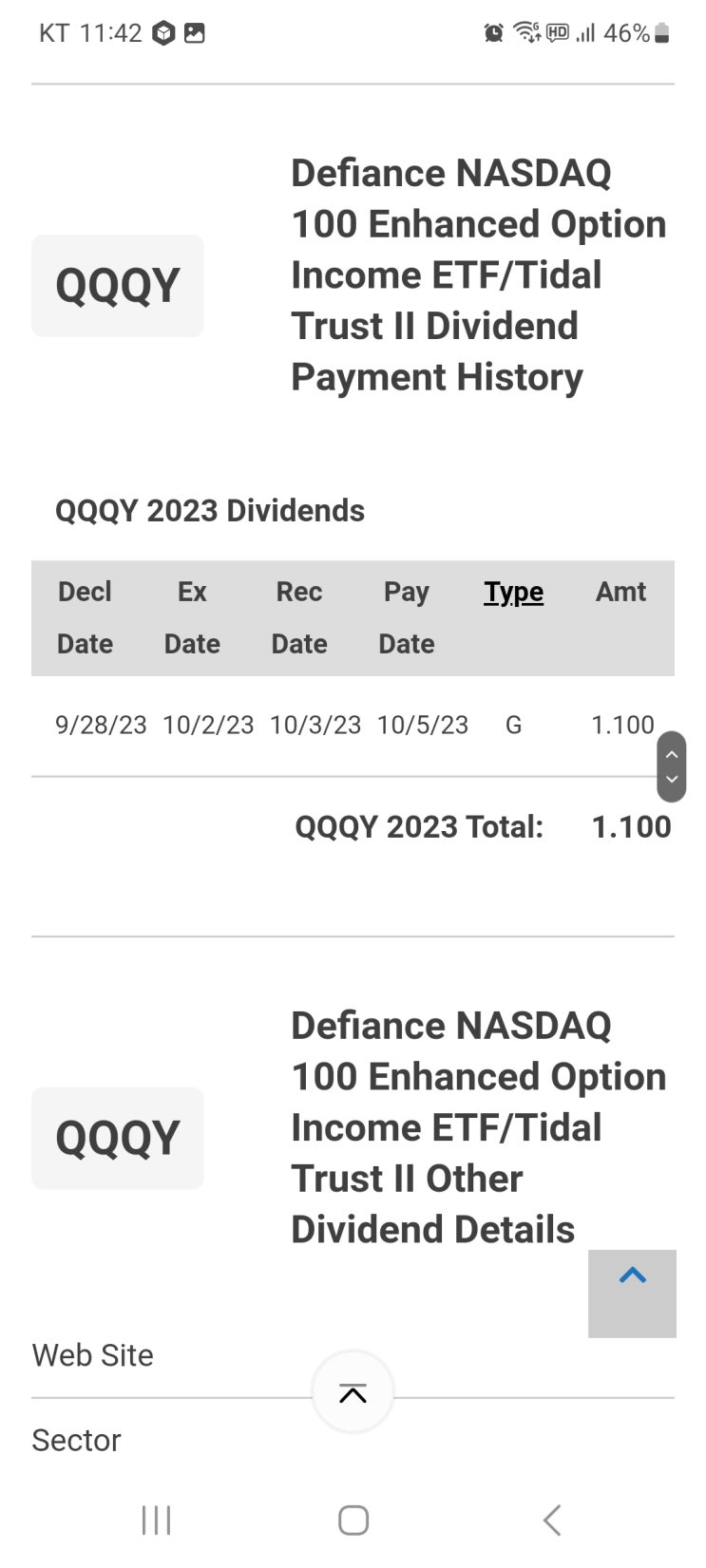QQQY ETF 월배당금 월분배금 : 네이버 블로그