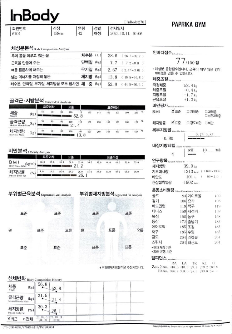 이희성트레이너 파프리카짐목동점 대전중구목동헬스장 대전24시헬스장 다이어트 비포에프터 다이어트후기 네이버 블로그