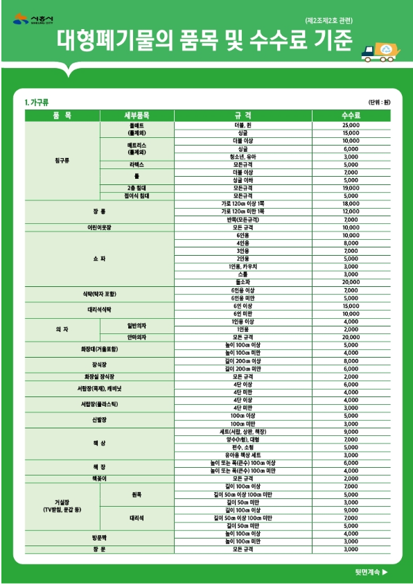 재활용품 분리수거 방법 및 대형폐기물 일반 쓰레기 종량제 봉투 가격 시흥시 네이버 블로그