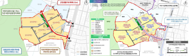 등촌동 모아타운 관리계획안 재구성한 까닭상가 밀집구역 제척 네이버 블로그