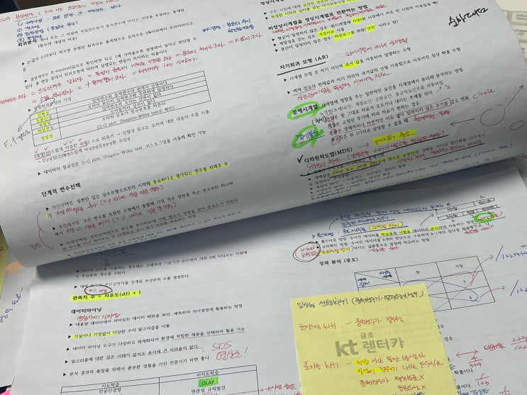 비전공자 ADsP 독학 2주 합격 후기 / 필기 꿀팁 / 2025 시험일정 : 네이버 블로그