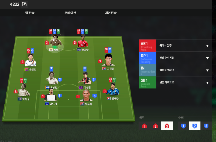 [FC온라인 포메이션 추천 4222] 피파 현 메타 최강포메 전술소개!! : 네이버 블로그