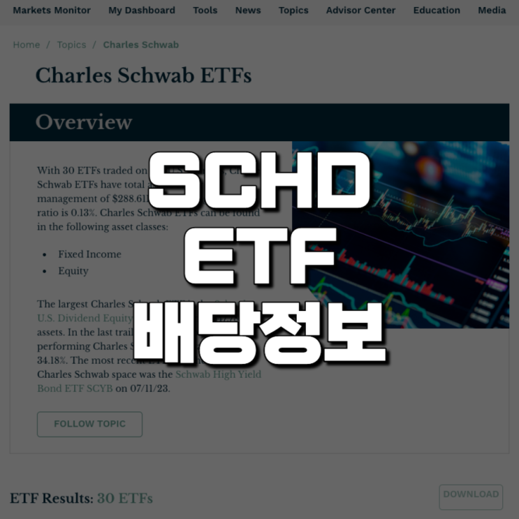 슈드 etf : schd 배당일, 배당률, 배당락일 총정리! : 네이버 블로그
