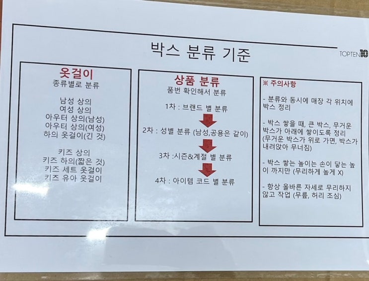 탑텐알바 일주일동안 한 후기, 급여지급,계산 : 네이버 블로그