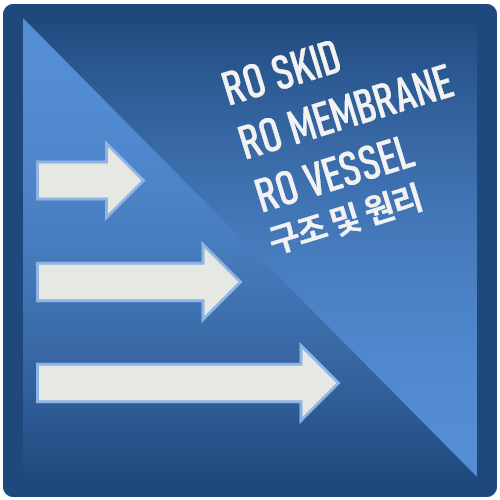 RO membrane, RO Vessel의 기본 원리 및 구조, RO SKID에서 원수, 생산수, 농축수 배관 찾는 방법 ...