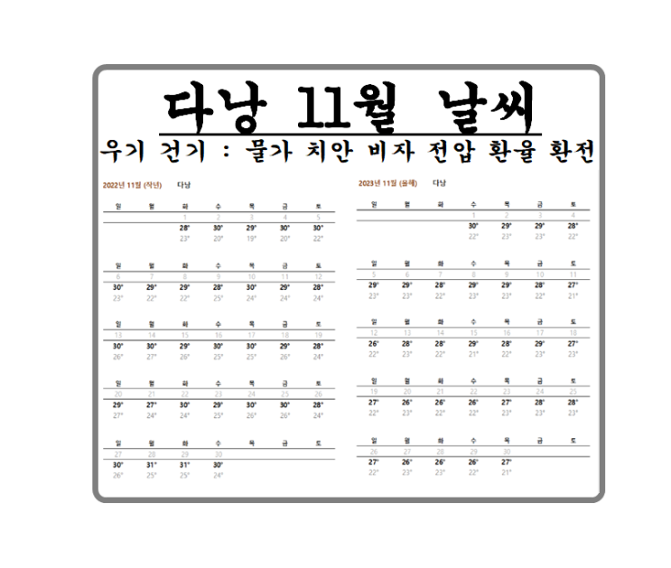 다낭 11월 날씨 우기 건기 물가 전압 시차 치안 환율 환전 비자 베트남 여행 정보 네이버 블로그