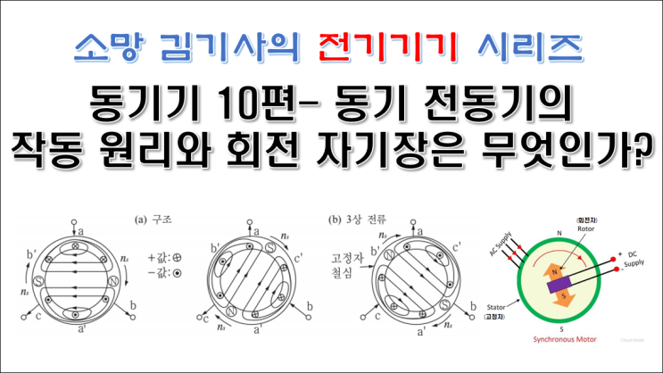 동기기 10편 동기 전동기의 작동 원리와 회전자기장은 무엇인가 네이버 블로그