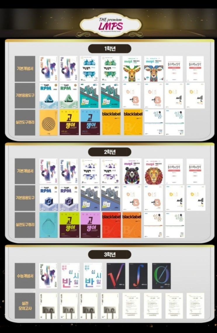 다산고등수학학원 THE PREMIUM LMPS 교재소개 · 수업구성 및 커리큘럼 : 네이버 블로그