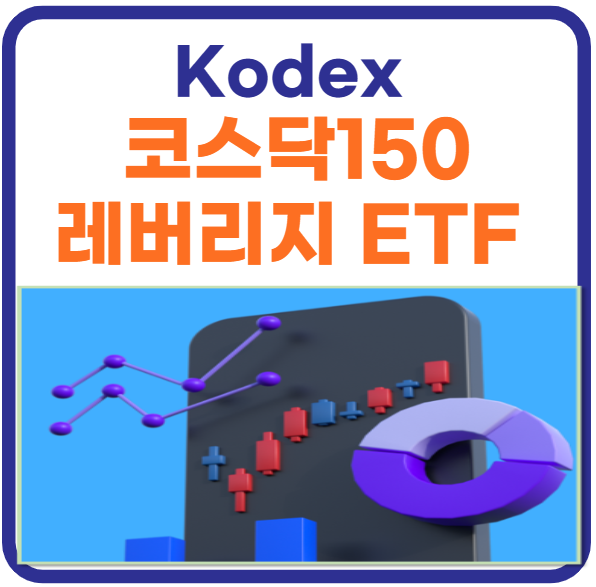 KODEX 코덱스 코스닥150 레버리지 ETF 핵심정리, 향후전망 : 네이버 블로그