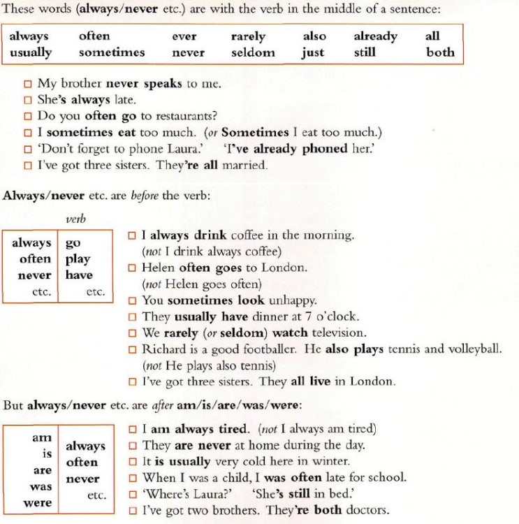 빈도부사 종류,위치,예외 알아보자 : 네이버 블로그