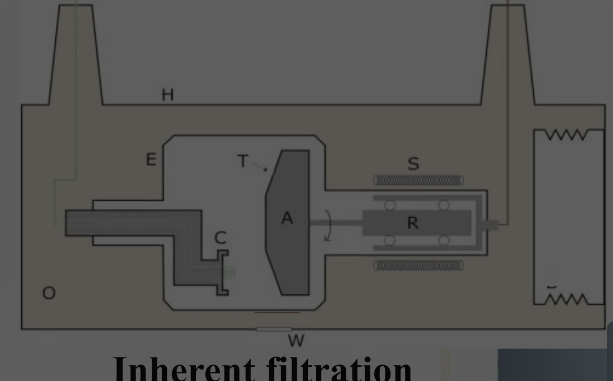 2. 고유 여과 : 네이버 블로그