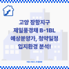 분양예정 고양 장항 제일풍경채 예상분양가 청약일정 입지환경 분석 네이버 블로그