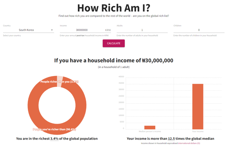 자존감 200% 높여주는 연봉 계산기! How Rich Am I? : 네이버 블로그