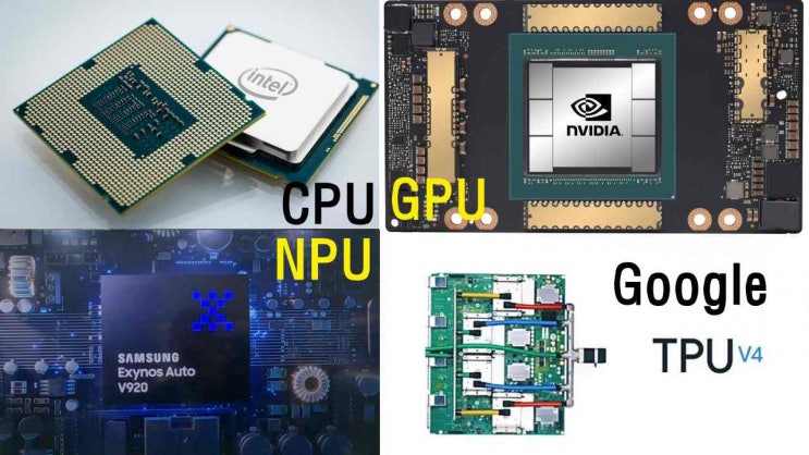 인공지능 시대의 시스템 반도체 CPU, GPU, NPU, TPU, Soc 구별하기 : 네이버 블로그