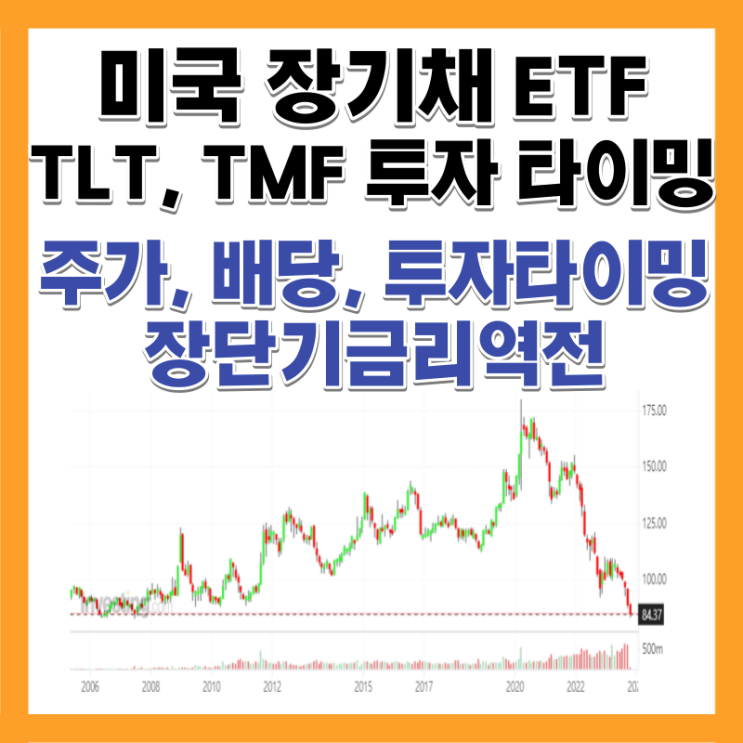 미국 국채 10년 이상 장기채 TLT TMF ETF 주가 배당 투자 타이밍 : 네이버 블로그