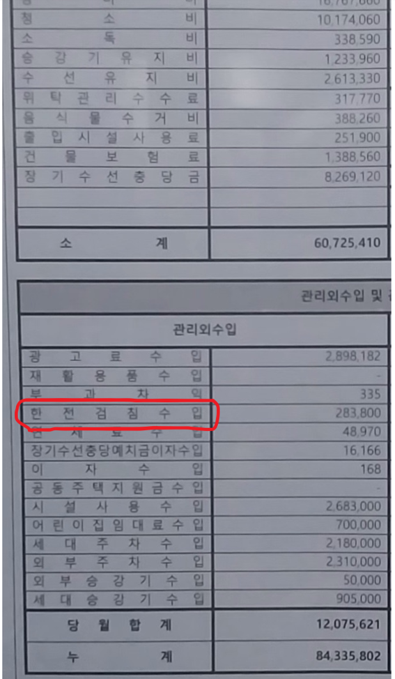 한전에서 아파트에 ‘전기검침 수수료를 준다고 네이버 블로그