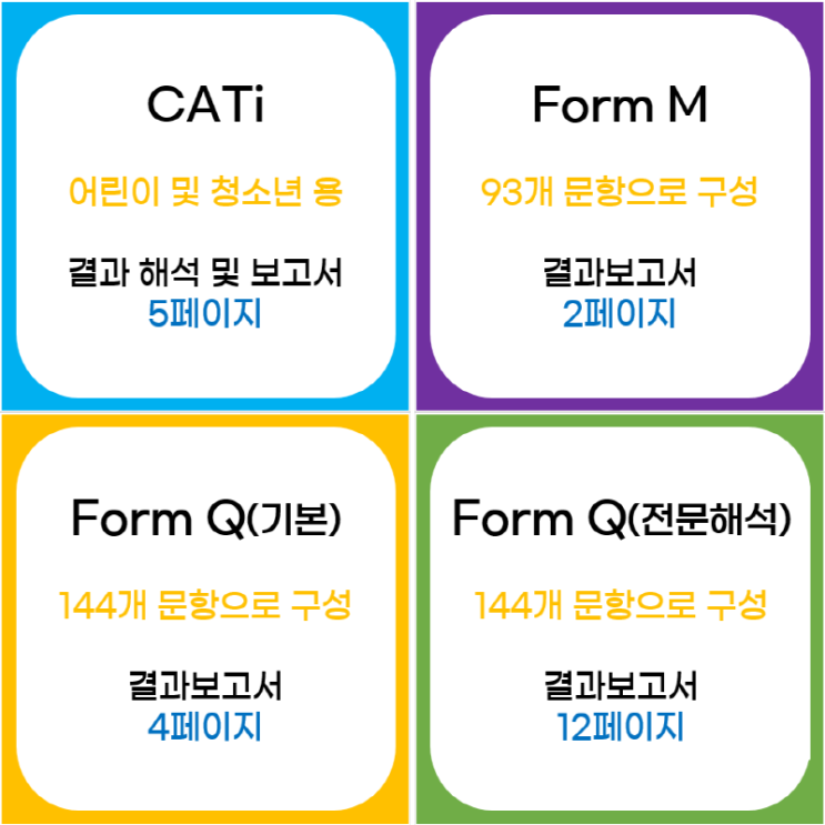 MBTI Form Q 검사, Form M 차이점(기업, 학교, 기관 특강 활용) : 네이버 블로그
